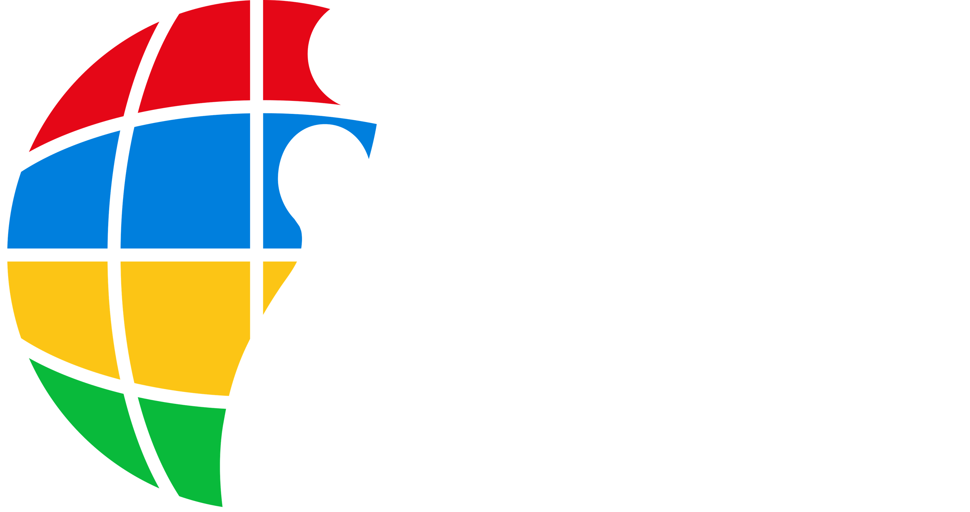 IWBF | Classification